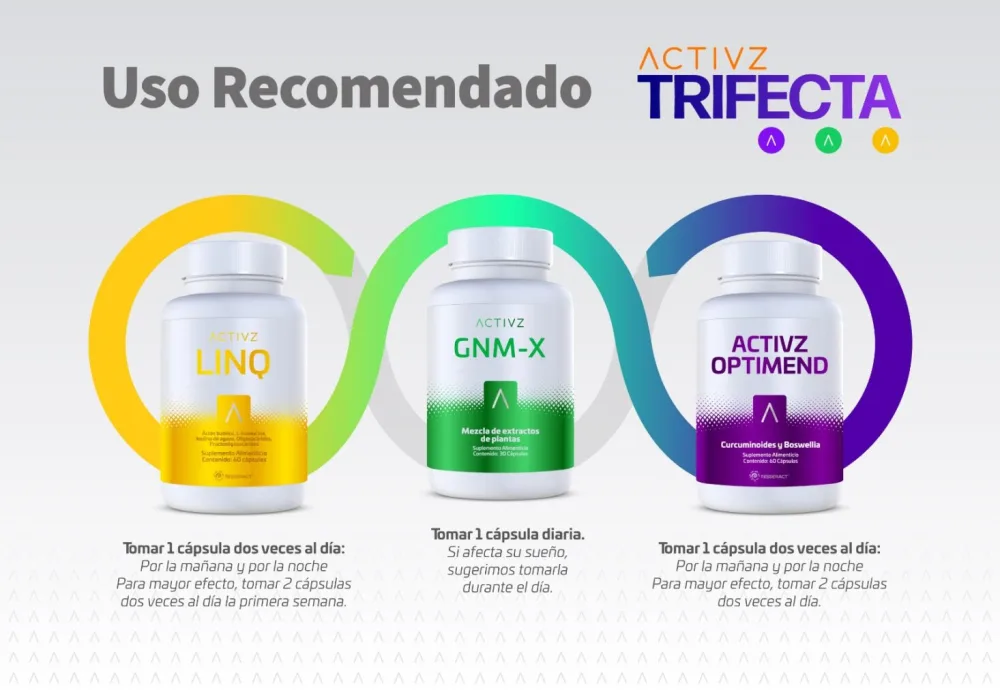 ¿GNM-X puede curar la Diabetes? | Activz